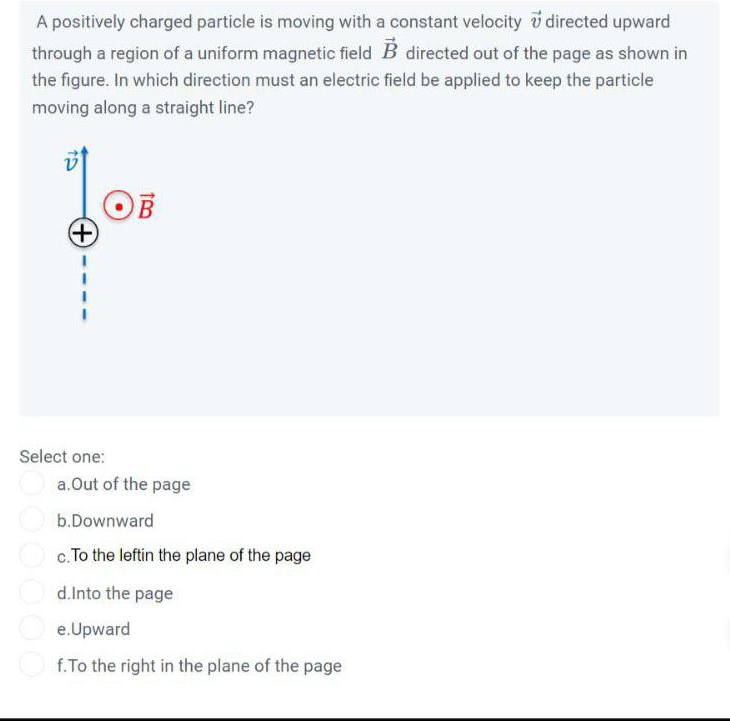Solved A positively charged particle is moving with a | Chegg.com