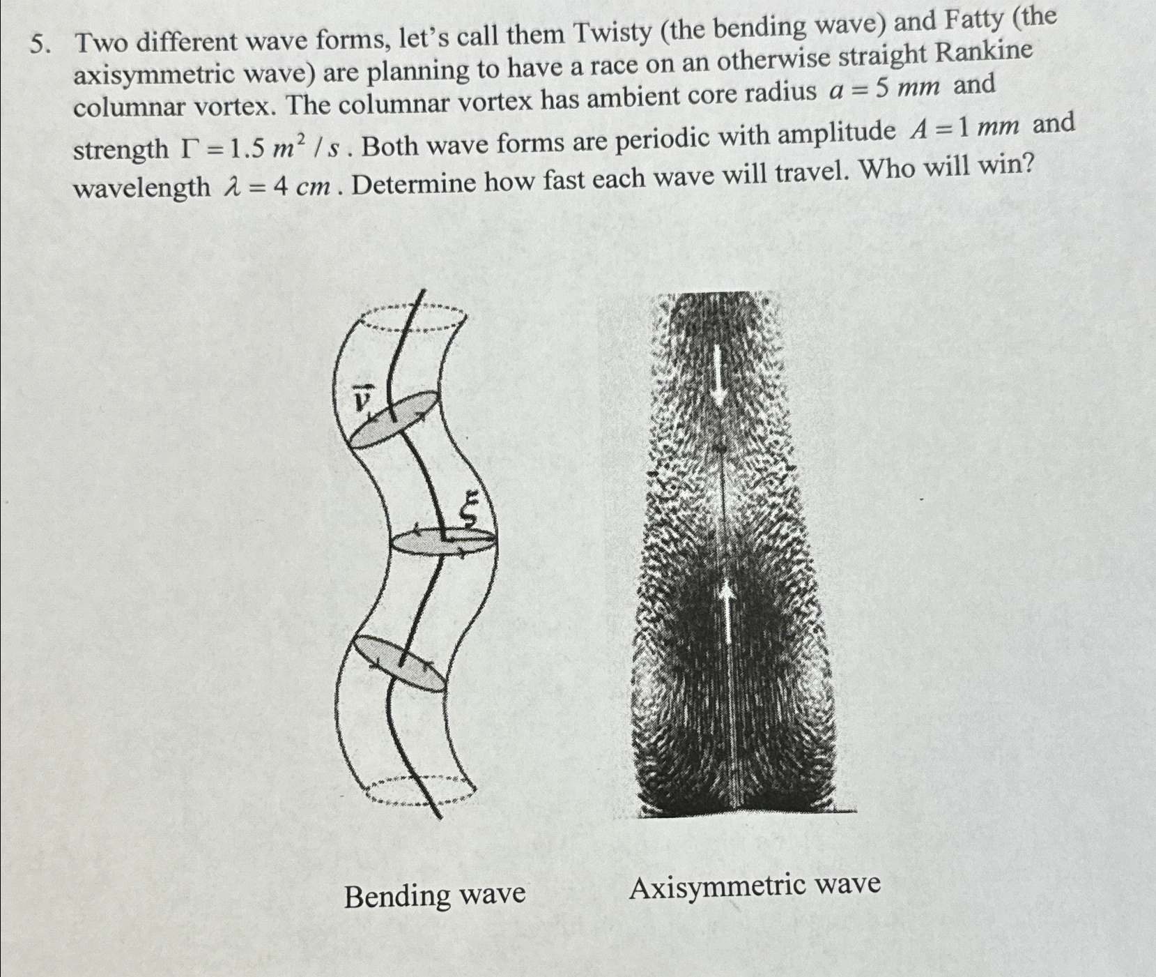 Solved Two different wave forms, let's call them Twisty (the | Chegg.com