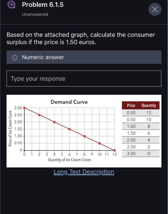 Solved Problem 6.1.5 Unanswered Based on the attached graph, | Chegg.com