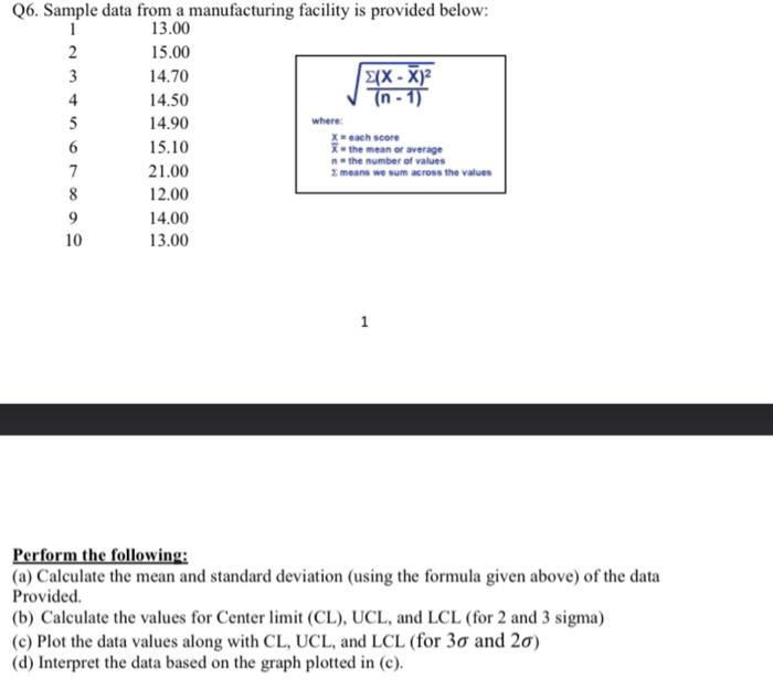 Solved Perform the following: (a) Calculate the mean and | Chegg.com