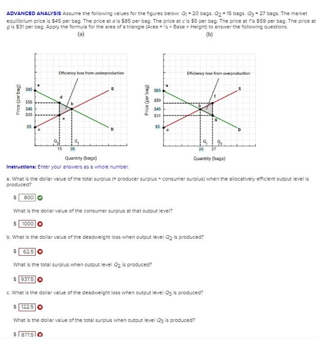Solved ADVANCED ANALYSIS Assume the following values for the | Chegg.com
