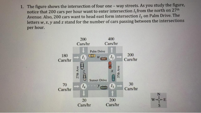 Solved 1. The figure shows the intersection of four one-way | Chegg.com
