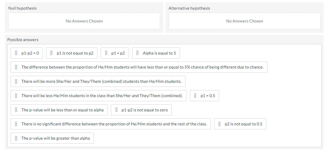 Solved Please categorize the statements that match the null | Chegg.com