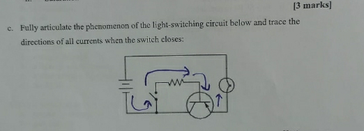 Solved [3 ﻿marks]c. ﻿Fully articulate the phenomenon of the | Chegg.com