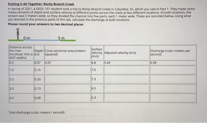 Solved Examine the three stream profiles below and estimate | Chegg.com