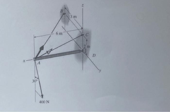 Solved Problem 5-69. Determine the tension in each cable and | Chegg.com