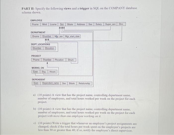 Solved PART II- Specify the following views and a trigger in | Chegg.com