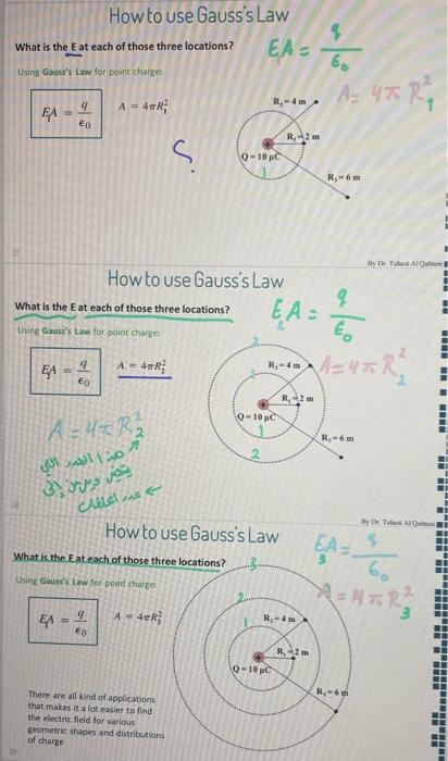 Solved How to use Gauss's Law What is the E at each of those | Chegg.com