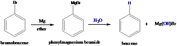 Phenylmagnesium Bromide