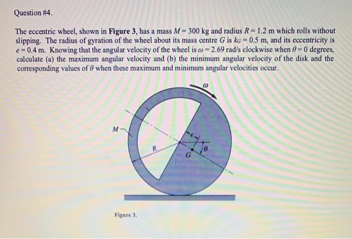 Solved Question #4. The eccentric wheel, shown in Figure 3, | Chegg.com