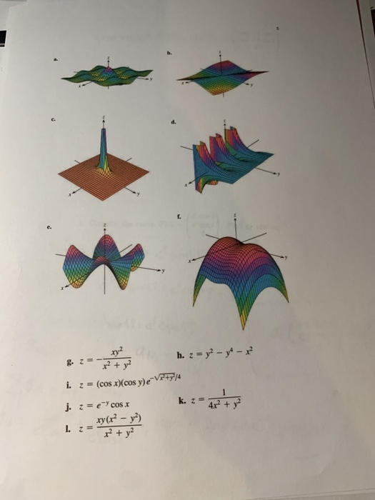 Solved Matching Surfaces with Level Curves Exercises 31-36 | Chegg.com