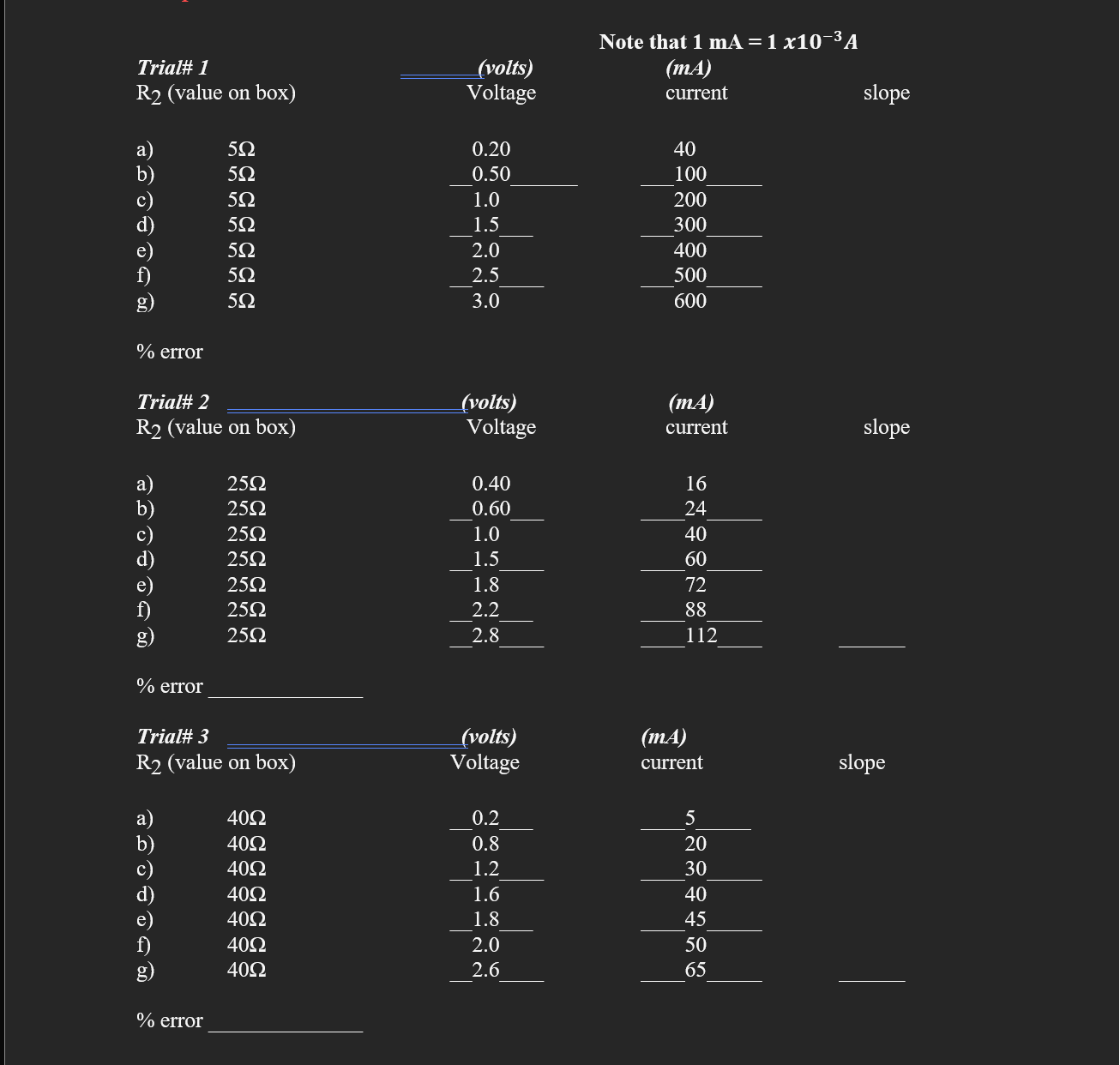 Solved Calculate the slope of each line to determine the | Chegg.com