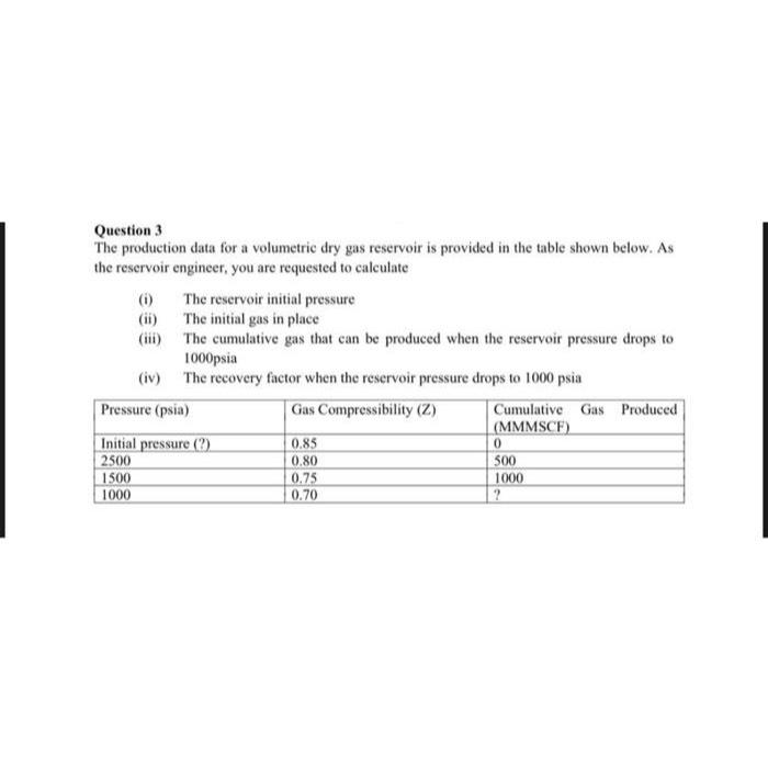 Solved Question 3The production data for a volumetric dry | Chegg.com