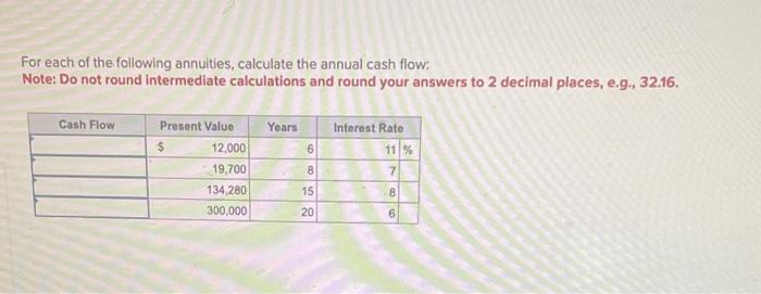 Solved For each of the following annuities, calculate the | Chegg.com