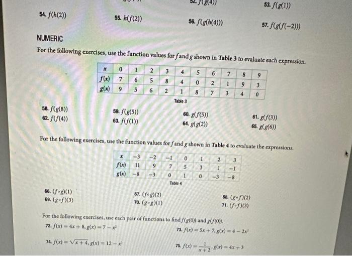 Solved 1. How does one find the domain of the quotient of 2 | Chegg.com