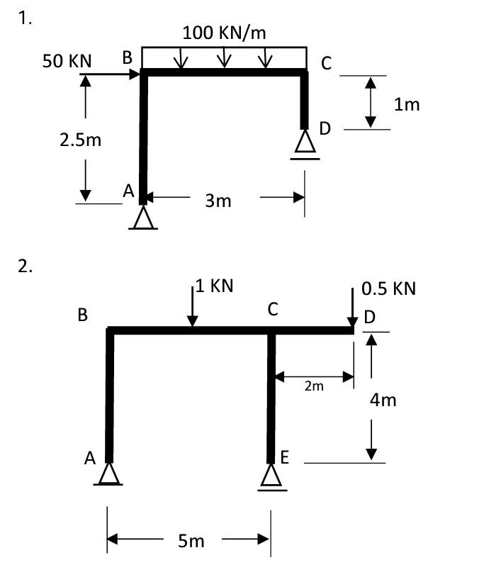 Solved PREPARE THE SHEAR LOAD DIAGRAMS, NORMAL LOADS AND | Chegg.com