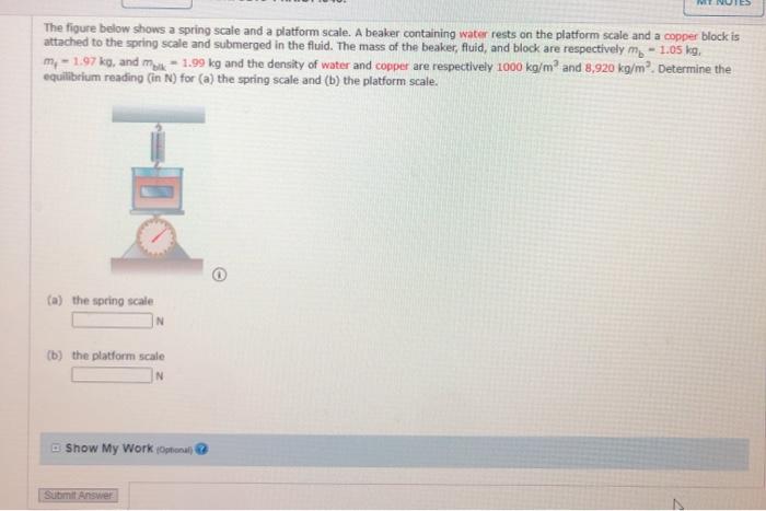Solved The figure below shows a spring scale and a platform | Chegg.com