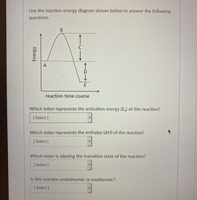Solved Use the reaction energy diagram shown below to answer | Chegg.com