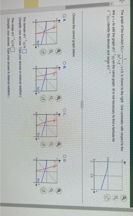Solved The graph of the function f(x)=2x2+21,x≥0, is shown | Chegg.com