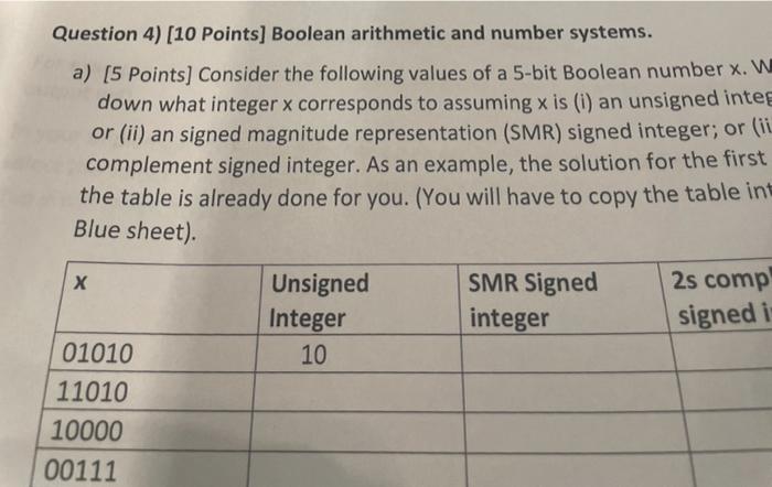 Solved Question 4) [10 Points] Boolean arithmetic and number | Chegg.com