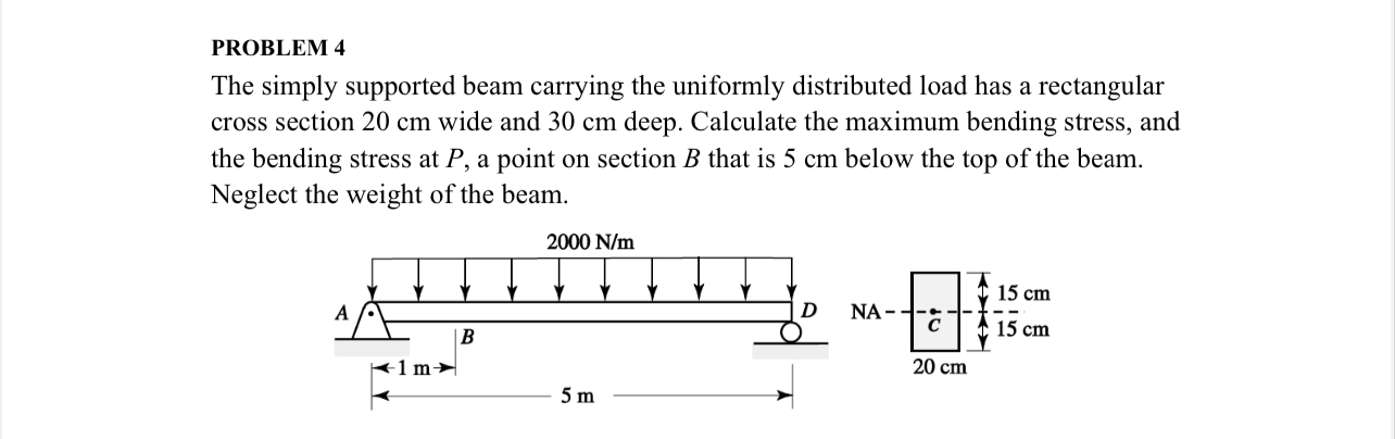 [Solved]: PROBLEM 4 The simply supported beam carrying the u