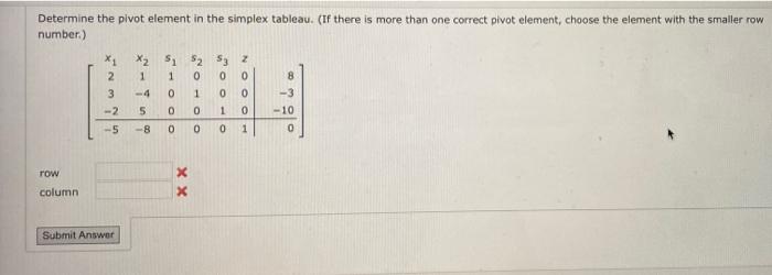 Solved Determine the pivot element in the simplex tableau. | Chegg.com