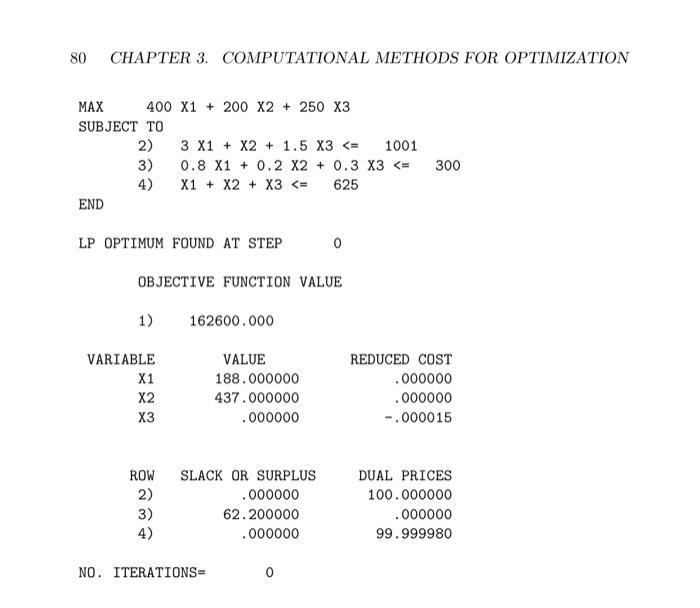 Sensitivity Analysis & linear programming | Chegg.com