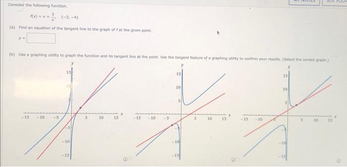 Solved Consider the following function. f(x)=x+x23(−3,−4) | Chegg.com