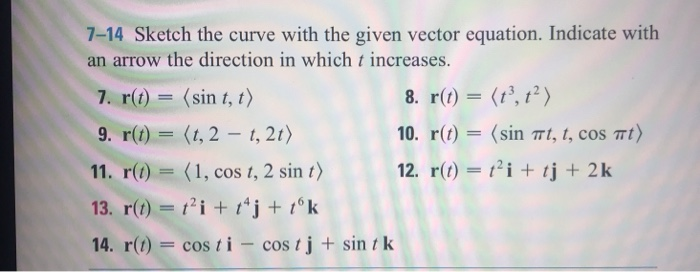 Solved 7-14 Sketch the curve with the given vector equation. | Chegg.com