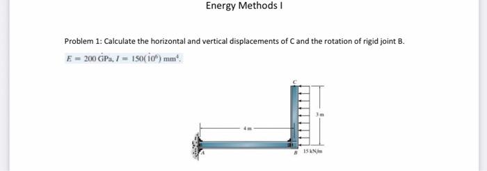 Solved Calculate the horizontal and vertical displacements | Chegg.com