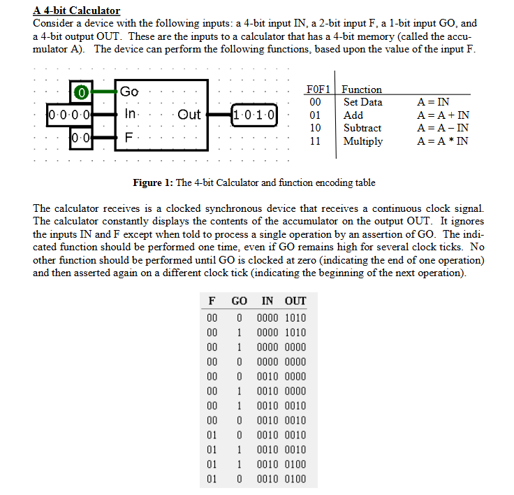 A 4-bit Calculator Consider a device with the | Chegg.com