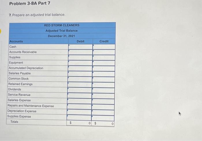 Solved Required information Problem 3-8A Complete the full | Chegg.com