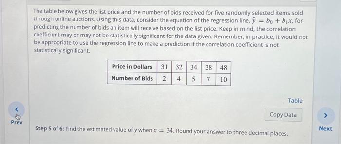 Solved The table below gives the list price and the number | Chegg.com