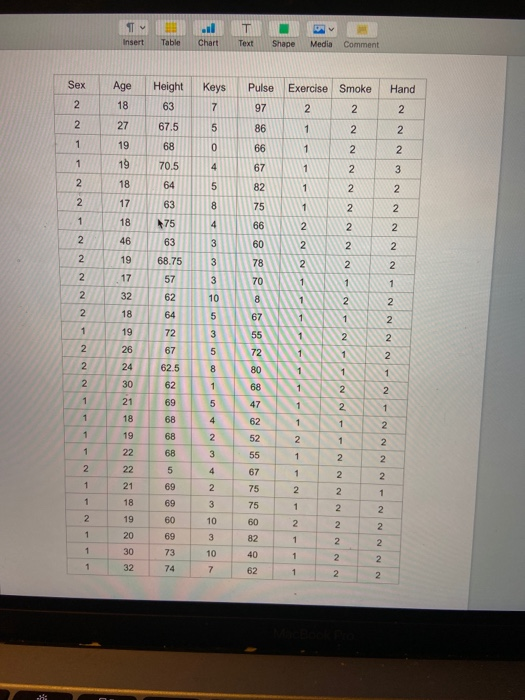 Solved 3 + ad Page Insert Table Chart Text Shape Media | Chegg.com