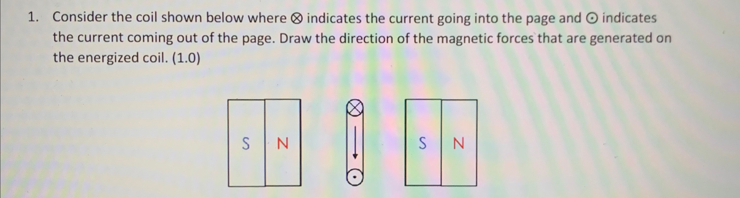 Solved Consider the coil shown below where ox ﻿indicates the | Chegg.com