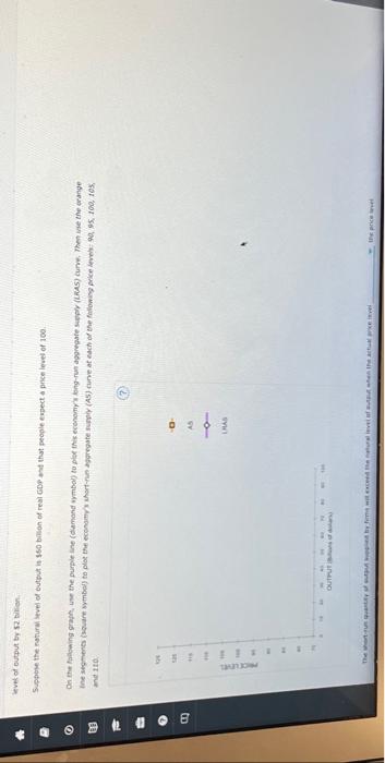 Solved Levet of cutput by 52 bikion. and nto.line segments | Chegg.com Solved Levet of cutput by 52 bikion. and nto.line segments | Chegg.com