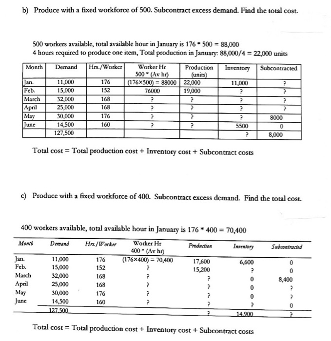 Solved Question 4: Numerical Problem (aggregate planning) | Chegg.com