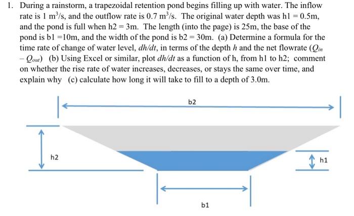 Solved 1. During a rainstorm, a trapezoidal retention pond | Chegg.com