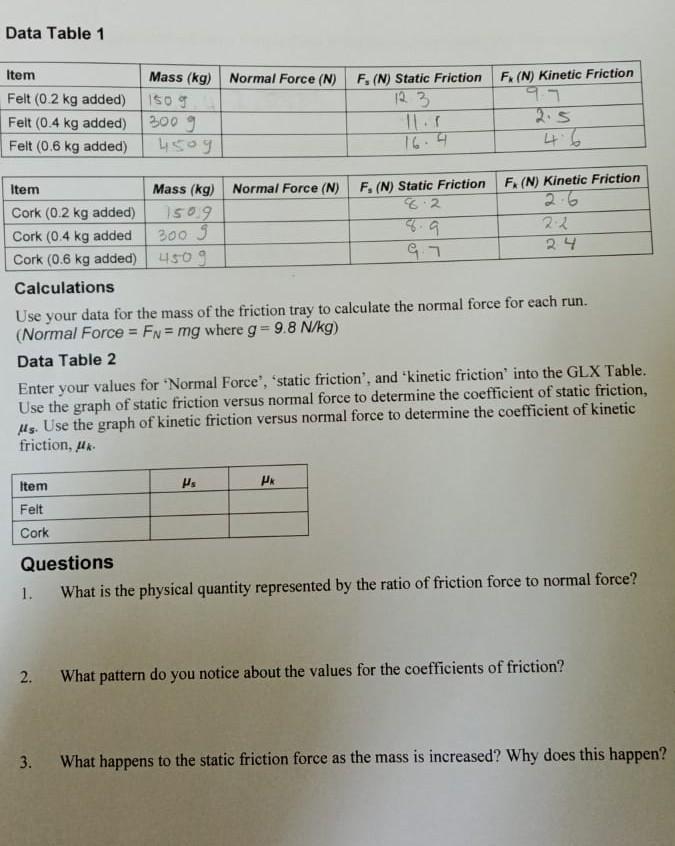 Solved Data Table 1 Calculations Use your data for the mass | Chegg.com