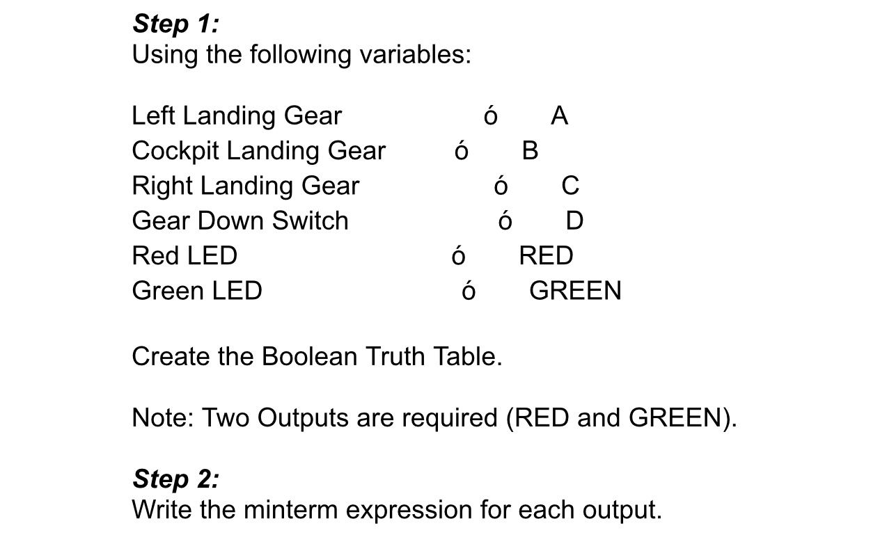 Solved Step 1:Using the following variables:\table[[Left | Chegg.com