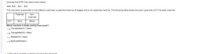 Solved Consider the MIPS instruction shown below: add $s0, | Chegg.com