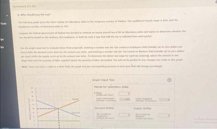 Solved 6. Wha should pay the kax? The folloming groph dipes | Chegg.com