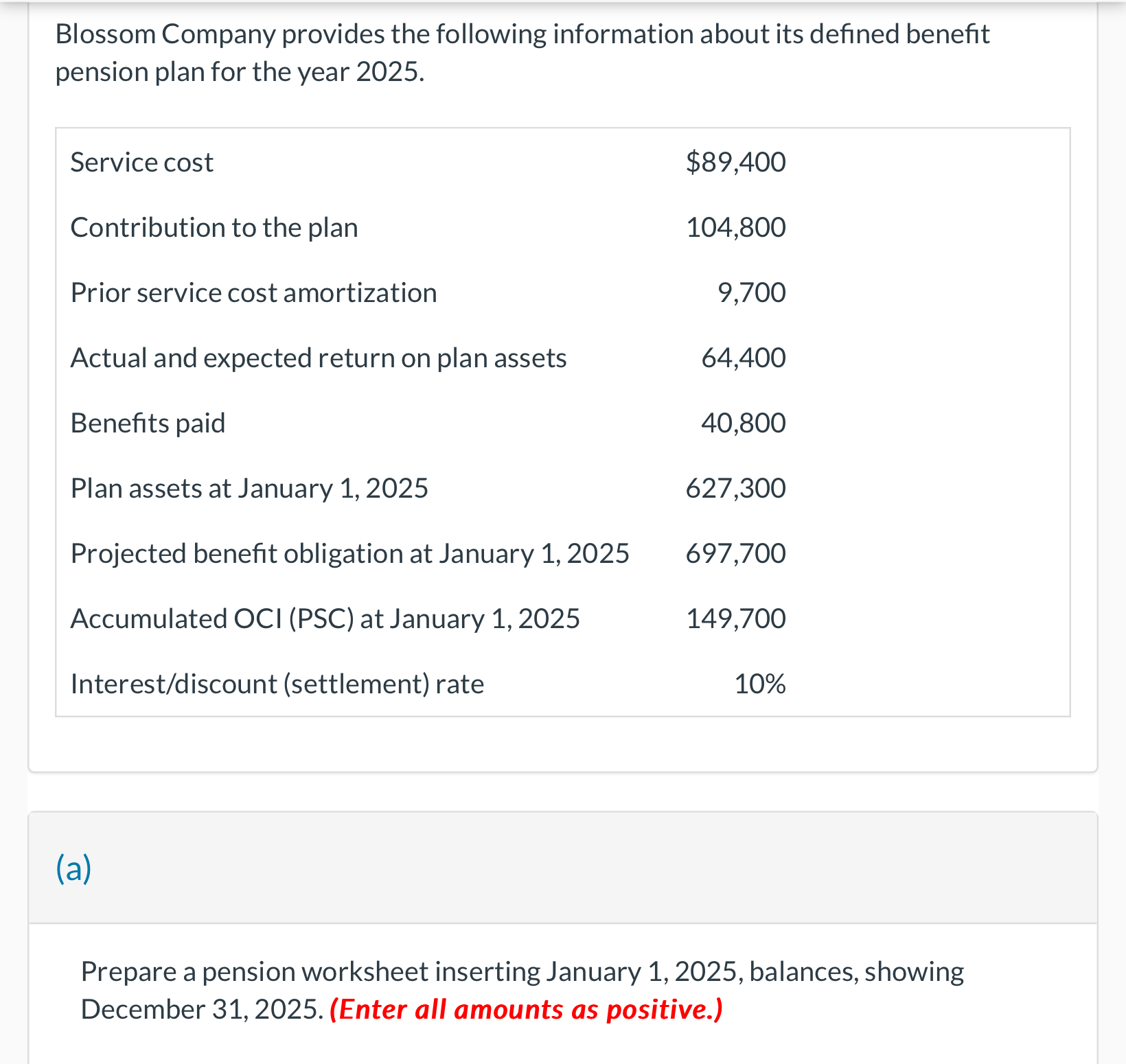 Solved Blossom Company provides the following information | Chegg.com
