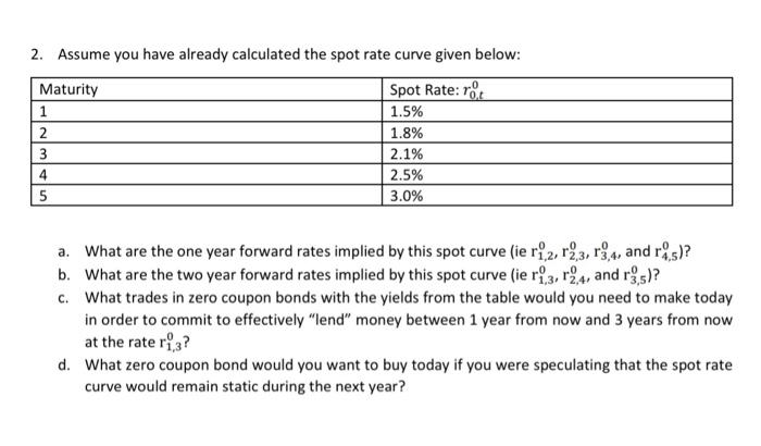 Solved 2. Assume you have already calculated the spot rate | Chegg.com