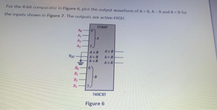 Solved For The 4 Bit Comparator In Figure 6 Plot The Output 0110