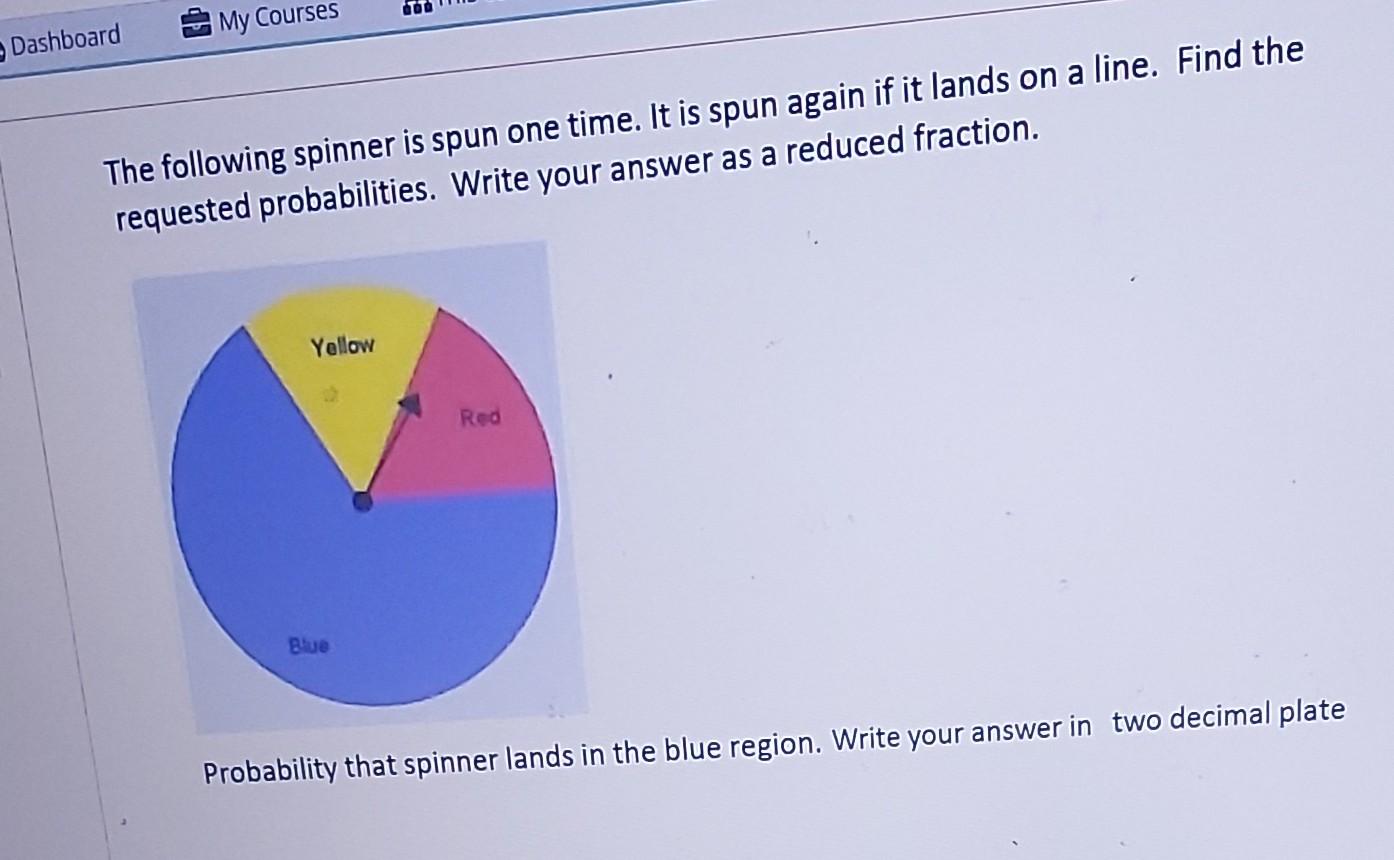 Solved The following spinner is spun one time. It is spun | Chegg.com