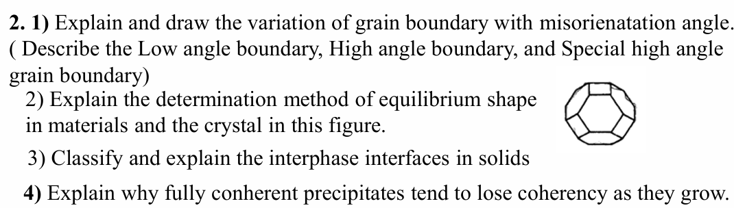 2. 1) ﻿Explain and draw the variation of grain | Chegg.com
