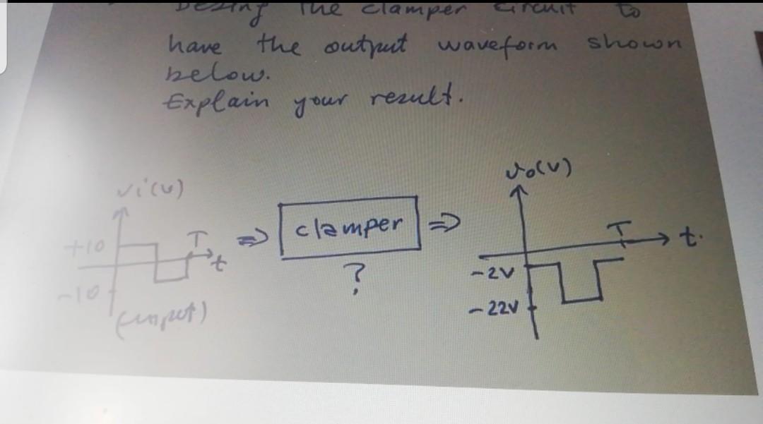 Solved The clamper have the output waveform shown below. | Chegg.com