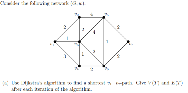 Solved Consider the following network (G,w).(a) ﻿Use | Chegg.com