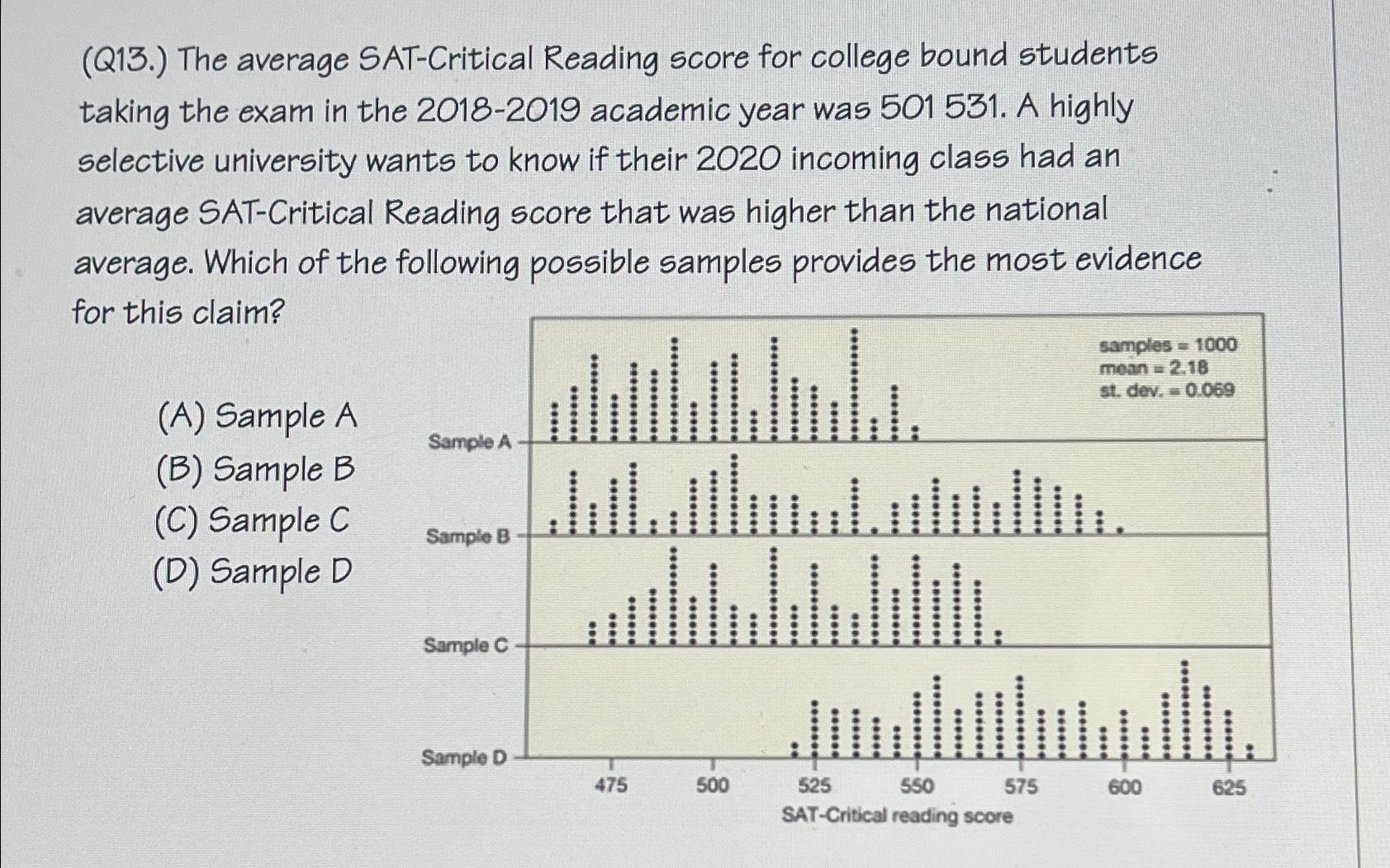 Solved The average SAT-Critical Reading score for college | Chegg.com